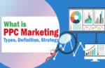 What is PPC Marketing Model? What is PPC Marketing? 2025 - Aitechtonic