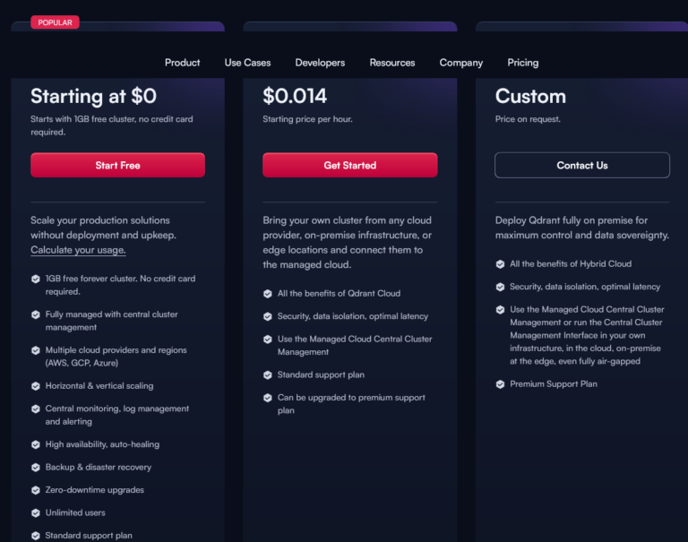 Qdrant Review: Features, Pricing, Pros & Cons | Your Guide - Aitechtonic
