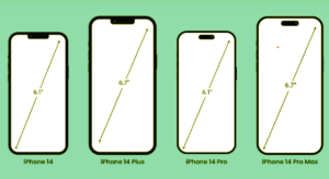 iPhone Display Sizes & Resolutions (2024) - Guide - Aitechtonic
