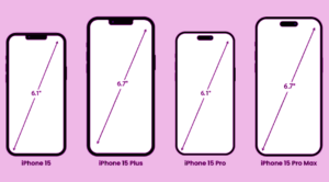 iPhone Display Sizes & Resolutions (2024) - Guide - Aitechtonic