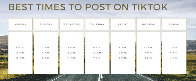 What is Meant by FYP - 8 Easy Ways to Get on TikTok’s FYP - Aitechtonic