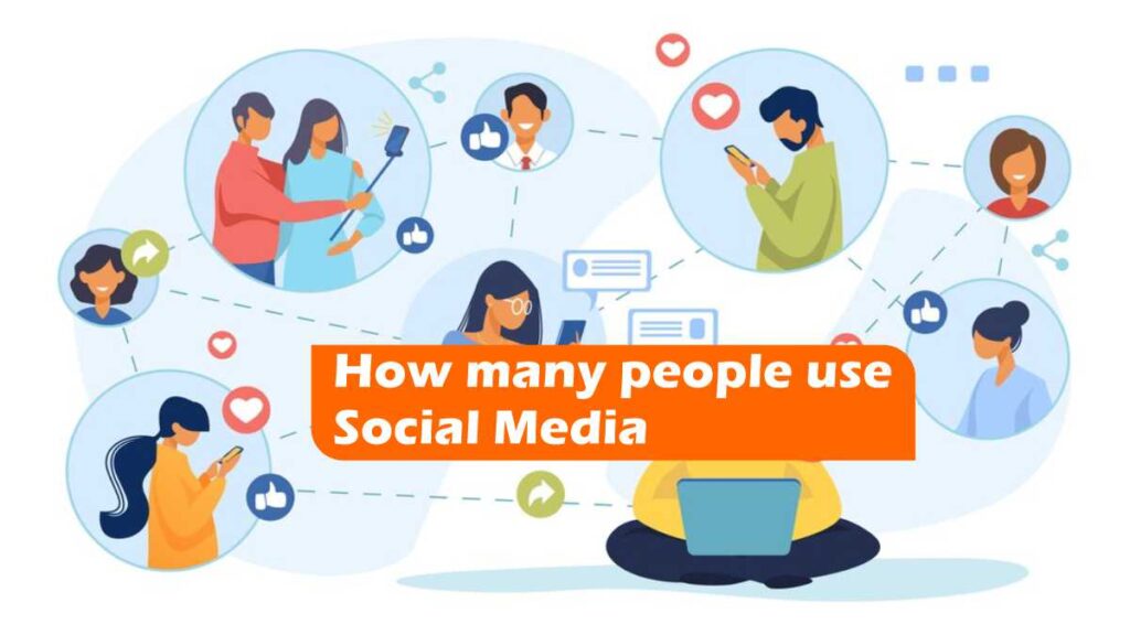 The Global Landscape of Social Media Usage in 2025 - Aitechtonic