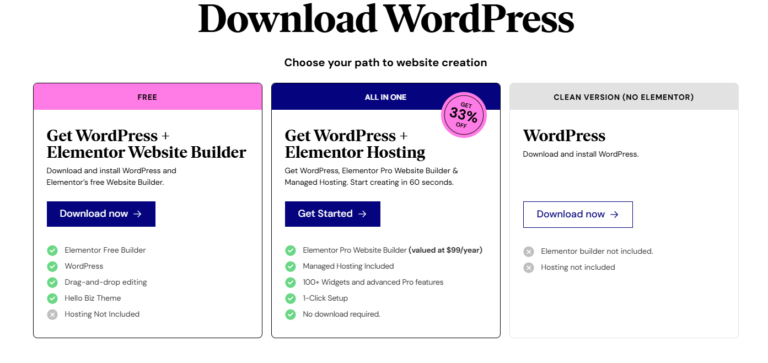 Elementor Pro vs Free: Is It Worth Upgrading? (2025) - Aitechtonic