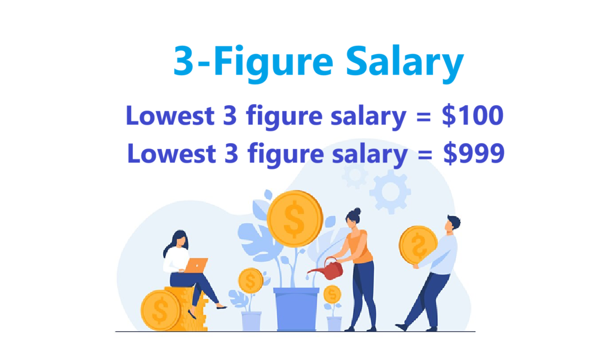 Understanding 3, 4, 5, and 6-Figure Salaries - Aitechtonic