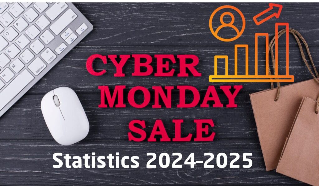 Cyber Monday Sales Statistics 2024-25 - Aitechtonic