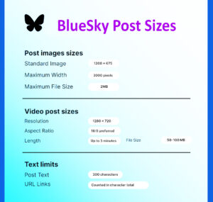 Social Media Post Sizes Guide for Creators 2025 - Aitechtonic