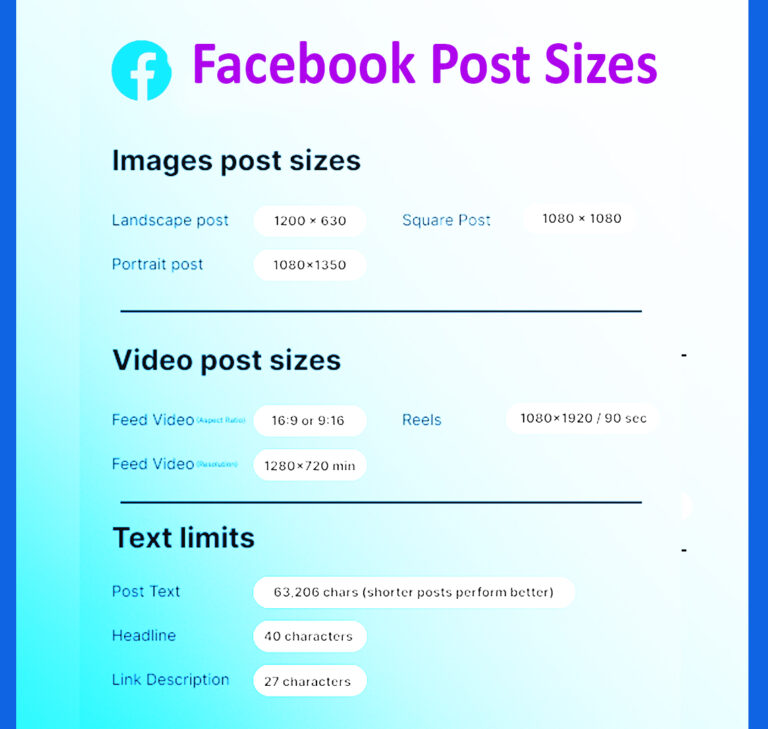 Social Media Post Sizes Guide for Creators 2025 - Aitechtonic