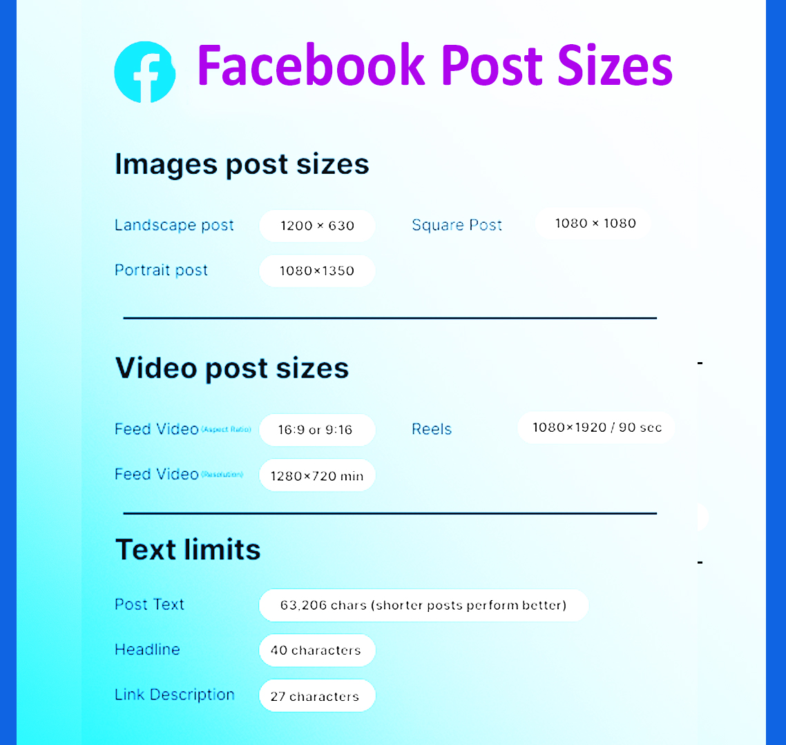 Social Media Post Sizes Guide for Creators 2025 - Aitechtonic