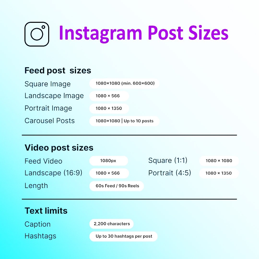 Social Media Post Sizes Guide for Creators 2025 - Aitechtonic