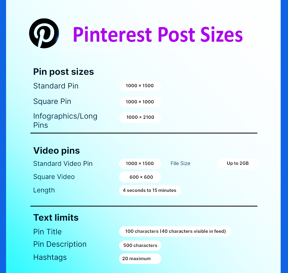 Social Media Post Sizes Guide for Creators 2025 - Aitechtonic