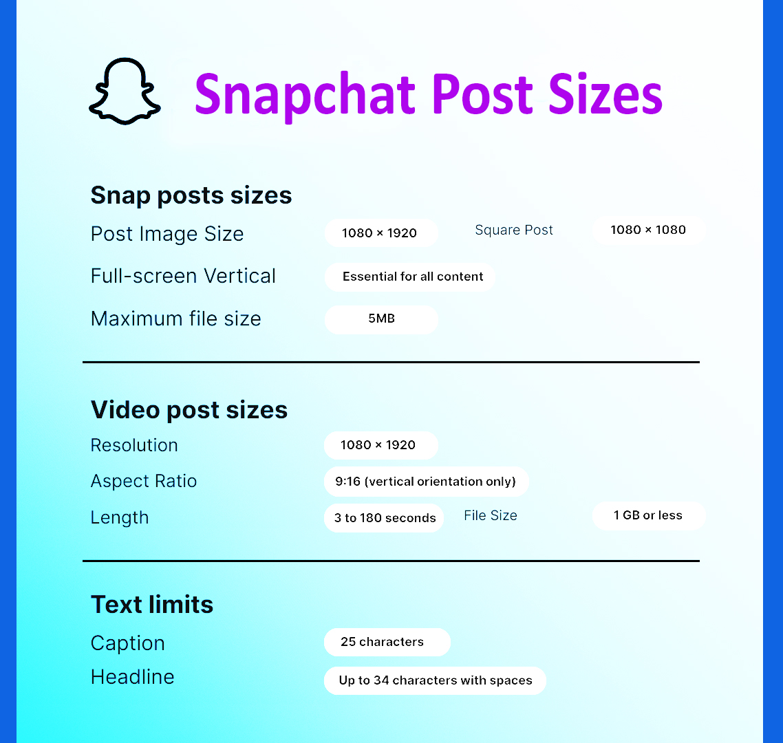Social Media Post Sizes Guide for Creators 2025 - Aitechtonic