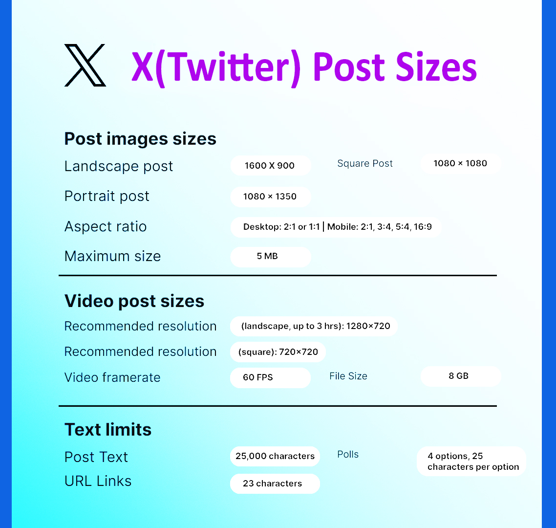 Social Media Post Sizes Guide for Creators 2025 - Aitechtonic