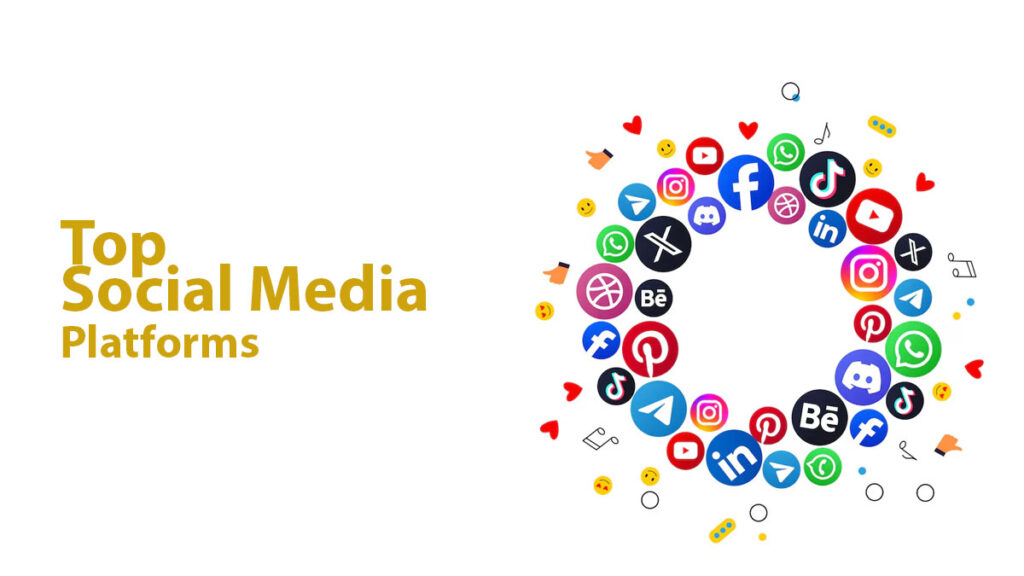 Top 30+ Social Media Platforms in 2025: Full Ranking - Aitechtonic